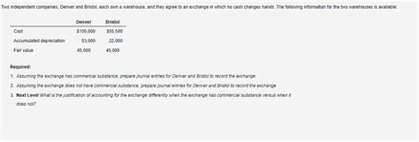 Solved CHART OF ACCOUNTS Chapter 10 General Ledger ASSETS REVENUE
