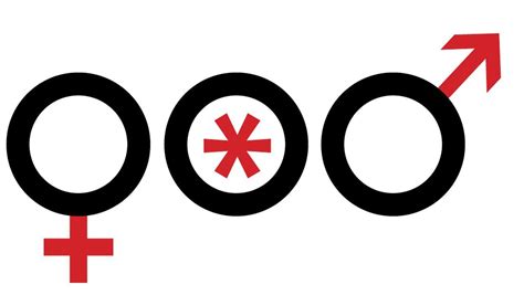 The Quickly Shifting Language Of The Transgender Community The Boston Globe