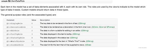 qlistview示例【qt】 qt中的qstringlist moverow下移为啥是加2 csdn博客