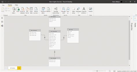Sales Insights Project مستقل