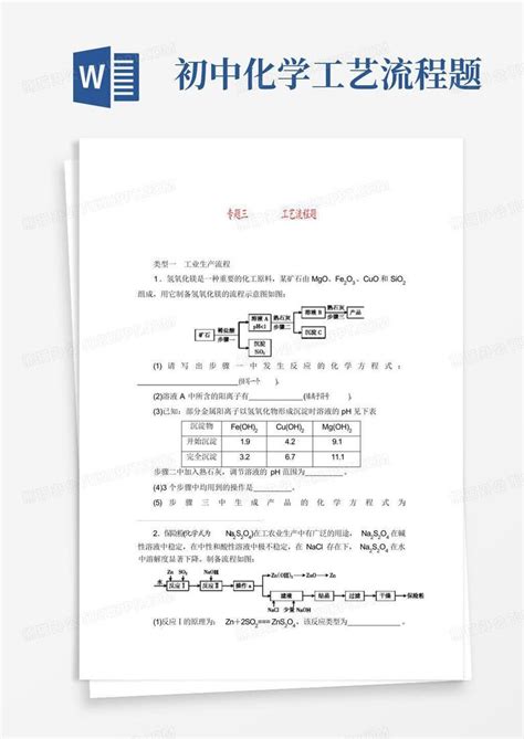 初中化学工艺流程题Word模板下载 编号lvznvgde 熊猫办公