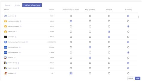 Pdq Alternative Pulseway