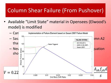 Ppt Neesr Near Collapse Performance Of Existing Reinforced Concrete Structures Powerpoint