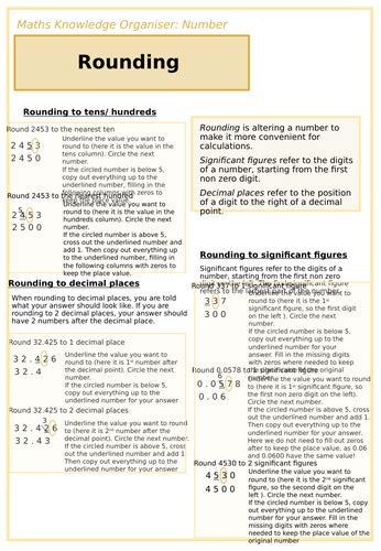 Rounding And Estimation Knowledge Organiser Teaching Resources
