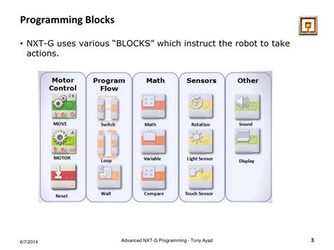 PPT NXT G Advanced Programming PowerPoint Presentation Free Download ID
