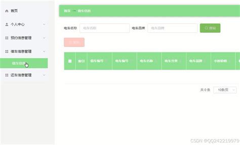 Thinkphp Laravel电动车租赁系统的设计与实现laravel 车牌号摄像头 Csdn博客