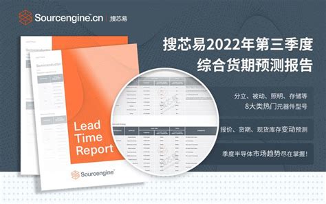 独家 2022年第三季度全球元器件综合货期预测报告 知乎