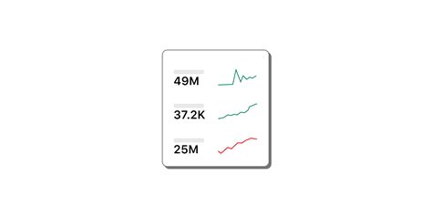 Several Sparklines Inside Of Table Rows
