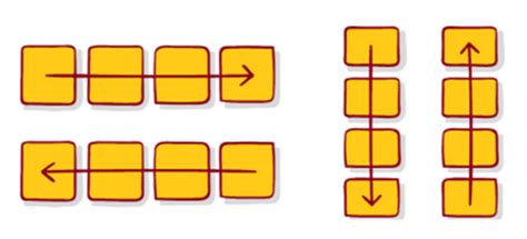 master css flexbox free course and layout guide
