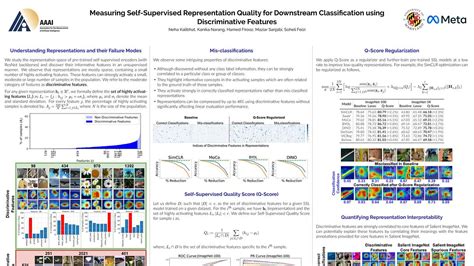 Underline Measuring Self Supervised Representation Quality For Downstream Classification Using