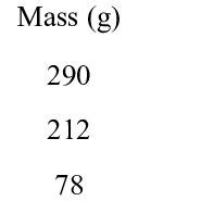 Different Types Of Electromagnetic Ultrasonic Temperature Probes Download Scientific Diagram