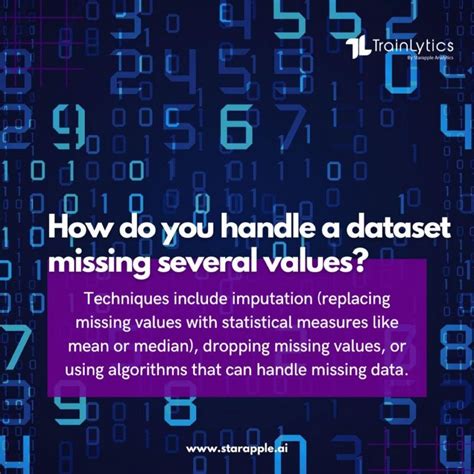 Trainlytics On Linkedin Missing Data No Problem 🌟 Techniques Like