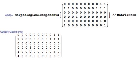 Code Golf Count Islands Code Golf Stack Exchange