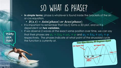 Phase And Phase Difference Pdf