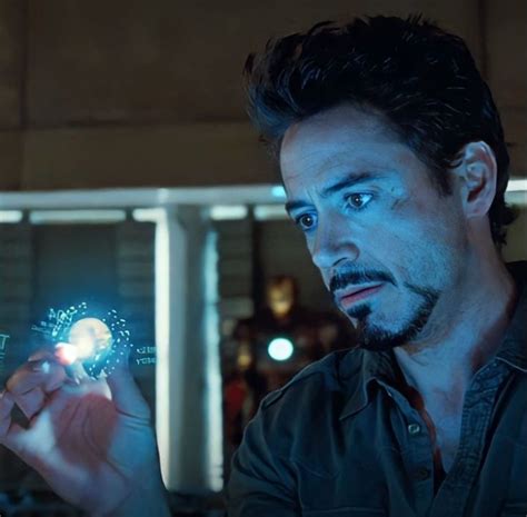 Unity Gamedevelopment Indiedev Gamedevtools Unityassetstore