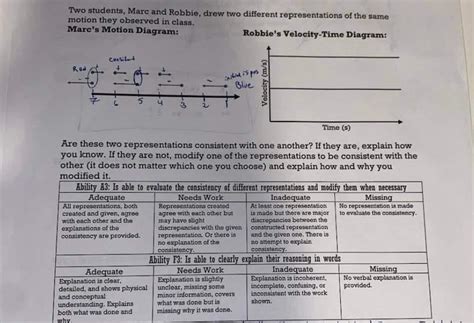 Modify One Of The Representations To Be Consistent