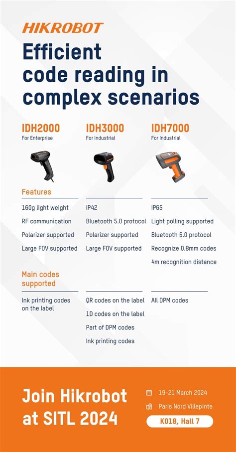 Hikrobot On Linkedin Sitl2024 K018 Hikrobot Logisticsinnovation