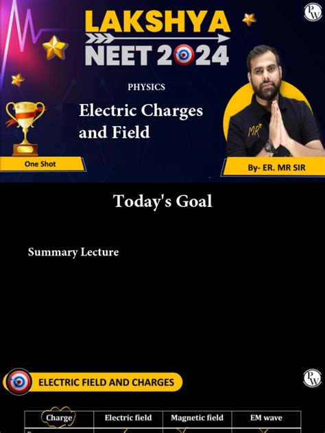 Electric Charges And Field Class Notes Lakshya Neet 2024 Pdf
