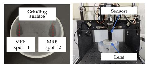 Measurement Of Subsurface Cracks After Grinding Using A Download Scientific Diagram