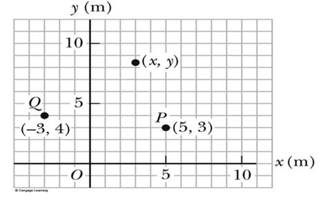 Chapter 1 Introduction Flashcards Quizlet