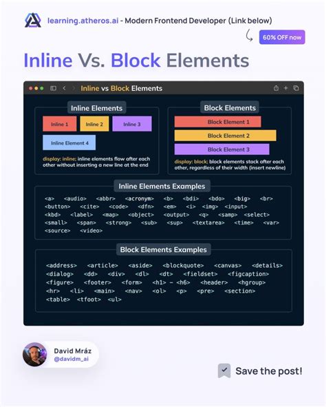 Learn The Difference Between Html Inline And Block Elements 🚀 David Mráz