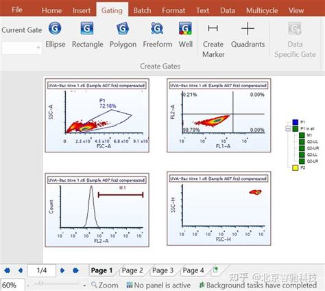 Fcs Express流式分选分析软件 睿驰科技正版软件 知乎
