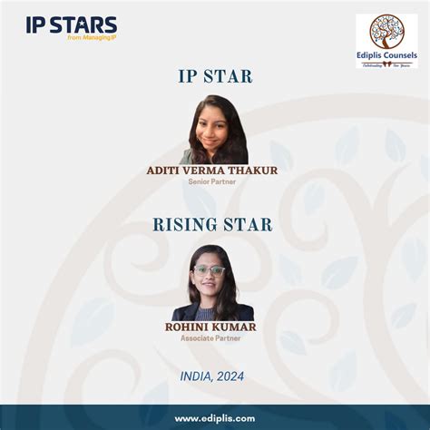 Hearty Congratulations To Our Senior Partner Aditi Verma Thakur Highly Grateful For This