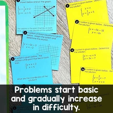 Solving Systems Of Equations By Substitution Discovery Activity Tpt
