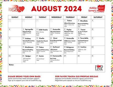 Find Food Foodlink For Tulare County