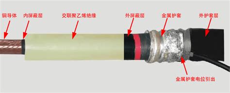 做电缆怎能不懂 应力锥 专业版 电场 控制 结构