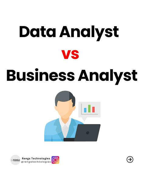 Renga Technologies Data Analyst Vs Business Analyst Follow For More Rengatechnologies