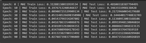 How To Calculate MAE L1 Loss Of DL Model In PyTorch Liberian Geek