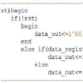Program Implementation Of Comparator Download Scientific Diagram