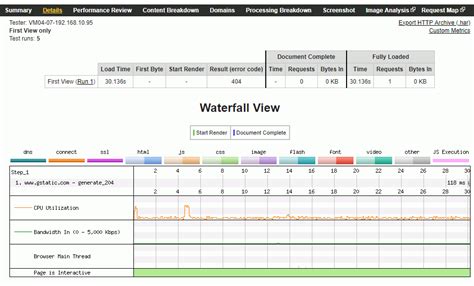 xenforo making the best use of redis for xenforo 2 centmin mod