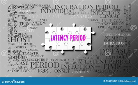 Latency Period As A Complex Subject Related To Important Topics
