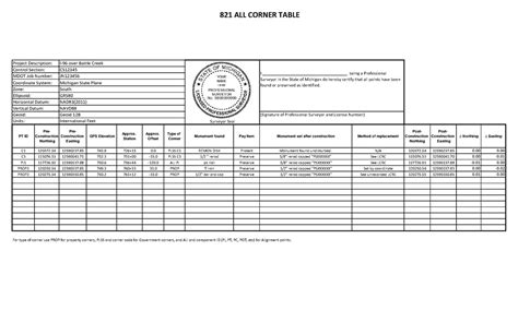 File 821 Corner Table Example Pdf Mediawiki