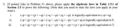 Solved Use The Algebraic Laws Of Propositional Logic To Chegg