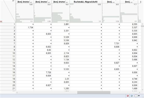 solved insert 0 if missing data jmp user community