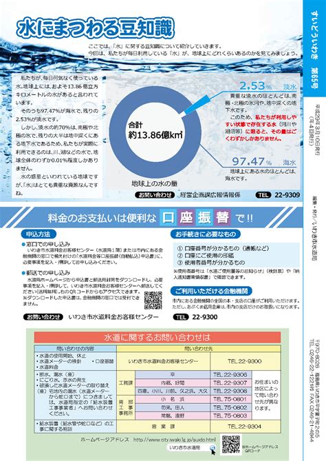 すいどういわき web版 第65号いわき市水道局