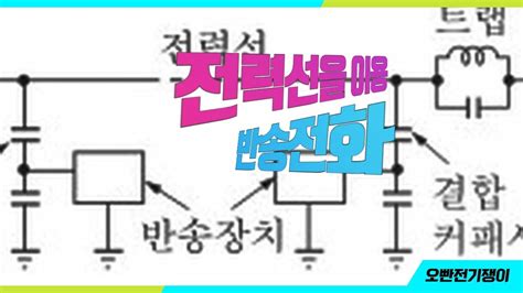 전력선 이용 반송전화에 대해 Youtube