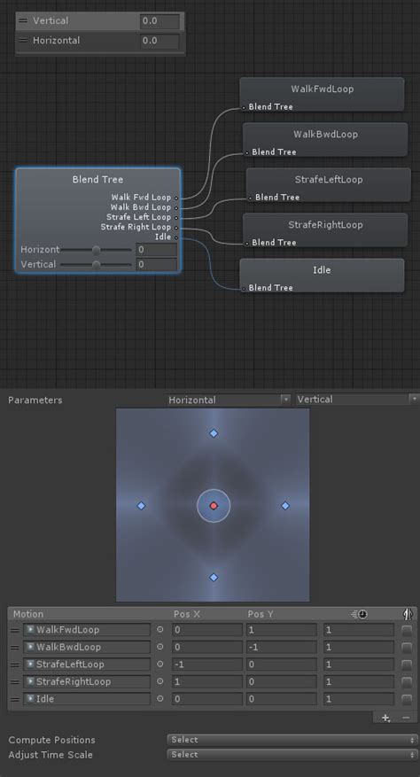 How Do I Use Animations In 561im Doing A Click To Move Diablo Style Game Ive Just Started