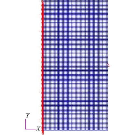 First Eigenmode Of Optimum Structure For Example 1 A Case 1 B Case 2