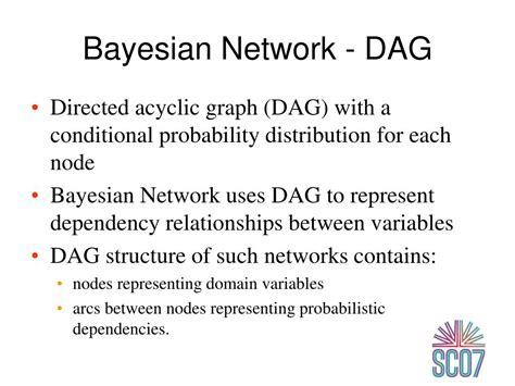 Ppt Bayesian Network Awareness Powerpoint Presentation Free Download