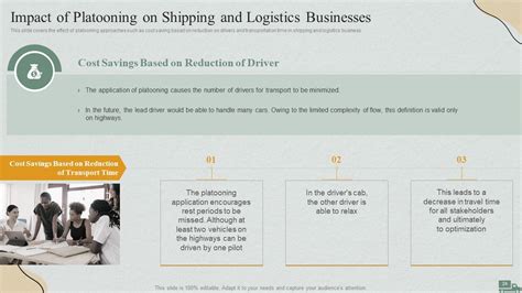 Top 10 Free Logistic Powerpoint Presentation Templates In 2025