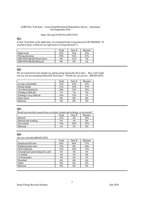 Solution Ny Vanishing Middle Class Long Island Annot Doi 10 26419