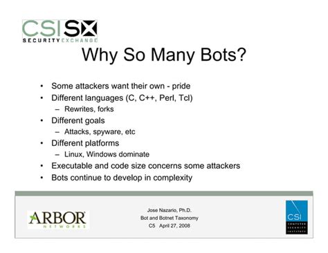 Bot And Botnet Taxonomy Ppt