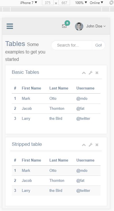 Problem With Panel Toolbox Responsive Issue 643 ColorlibHQ