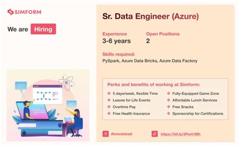 Supriya Jadhav On Linkedin Dataengineer Python Pyspark Datafactory