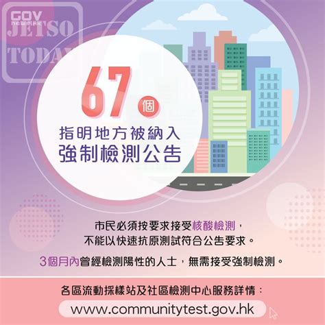必須遵守 10月6日 62 個指明地方被納入強制檢測公告 Jetso Today