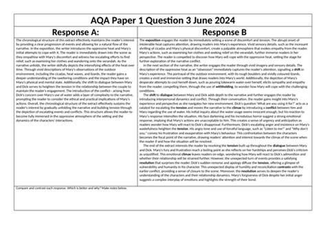 Aqa Paper 1 Question 3 Model Answers Teaching Resources